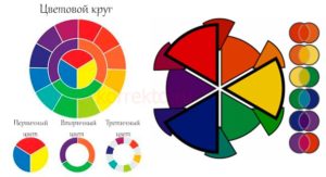 Как правильно использовать корректоры для волос